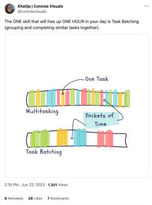 11 Time Management Tips For Improving Work Efficiency