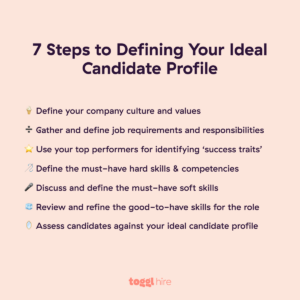 5 Steps to Crafting Your Ideal Candidate Profile • Toggl Hire