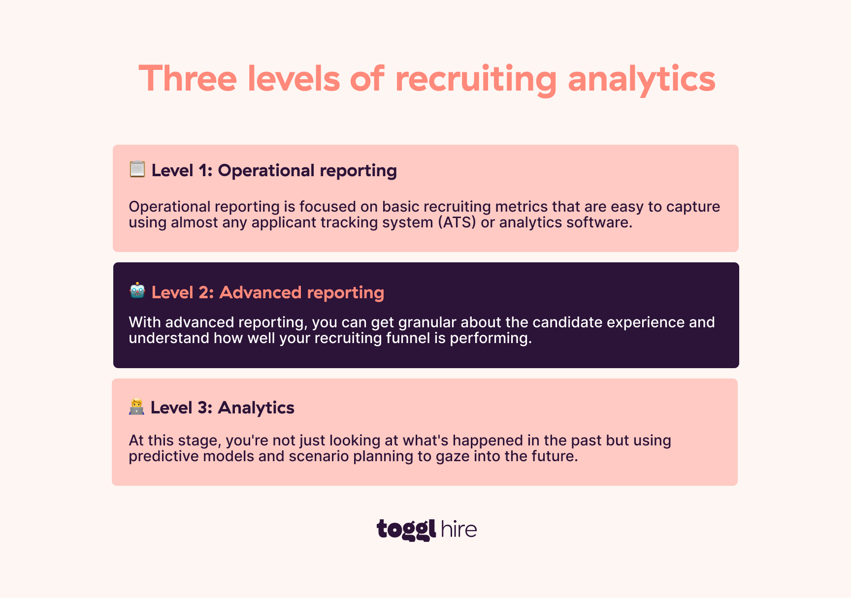 What Are Recruitment Analytics? A Guide For Data-Driven Hiring