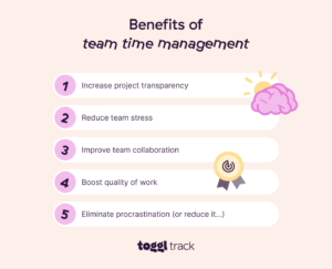 11 Ways To Improve Team Time Management in 2025