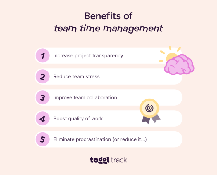 11 Ways To Improve Team Time Management in 2025