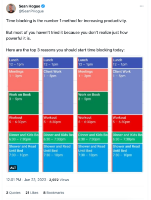 11 Tested Ways to Improve Team Time Management