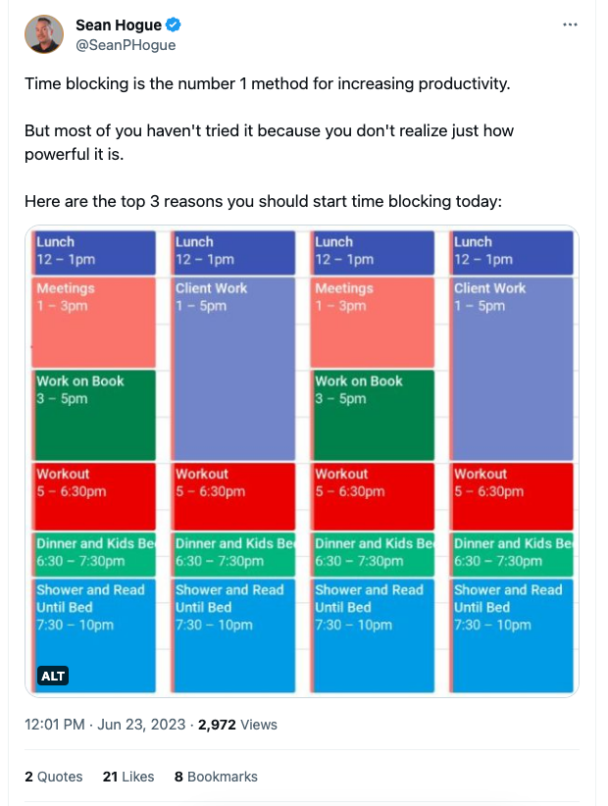 11 Tested Ways to Improve Team Time Management