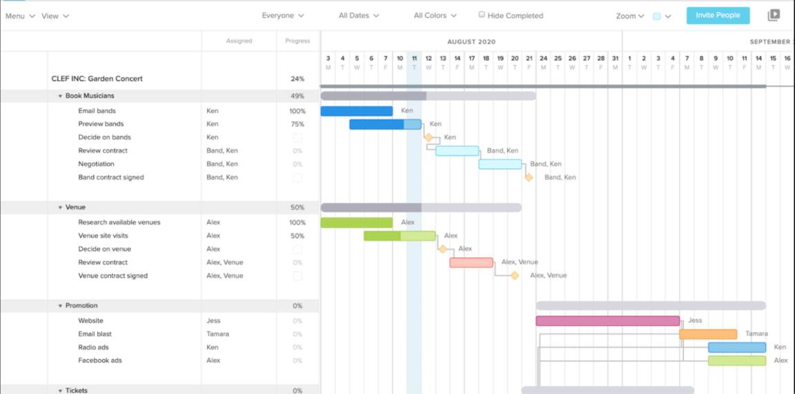 9 Best Timeline Apps for 2023 [With Ratings, Features & Pricing]