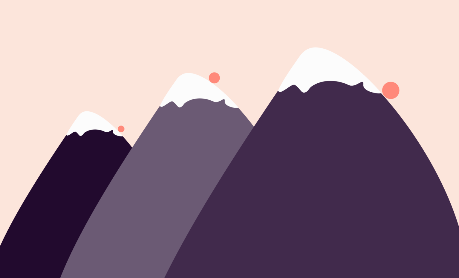 11 Popular Skills Assessments to Test Programming Skills • Toggl Hire