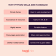 Top 25 Most In-Demand Skills in 2024 & Beyond • Toggl Hire