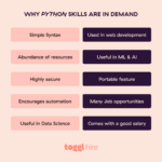 Top 25 Most In-Demand Skills in 2024 & Beyond • Toggl Hire