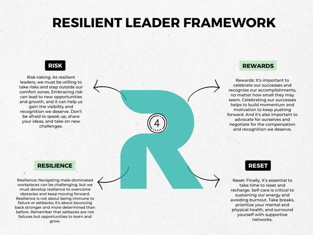 10 Tips How to Evaluate Leadership Skills When Hiring • Toggl Hire