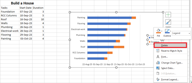 How To Make A Gantt Chart In Excel (+ Free Templates)