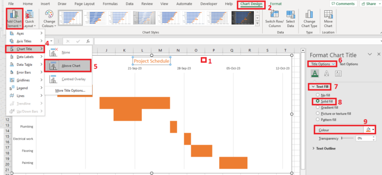 How To Make A Gantt Chart In Excel (+ Free Templates)