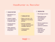 8 Types of Recruiters and How They Work • Toggl Hire