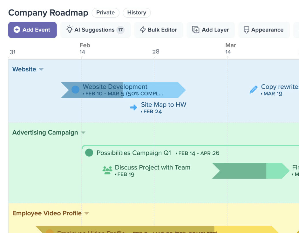 10 Top Project Timeline Management Tools for 2023