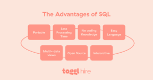 12 Must-Have Skills for a Data Analyst You Should Test