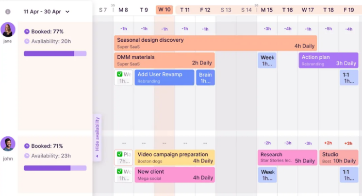 Project Time Management: Definition, Steps & Tips
