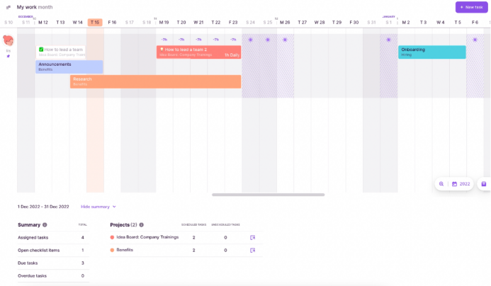 Project Time Management: Definition, Steps & Tips