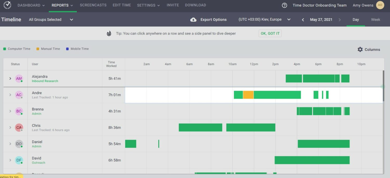 11 Best Time Management Tools 2024 (Free & Paid)