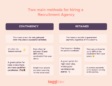 8 Types of Recruiters and How They Work • Toggl Hire