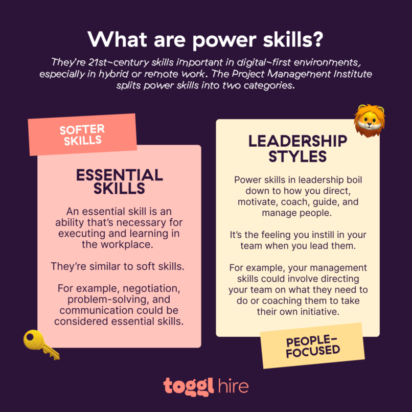 Forget Soft Skills…Focus on These 10 Power Skills • Toggl Hire