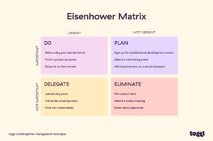 11 Ways To Improve Team Time Management in 2026