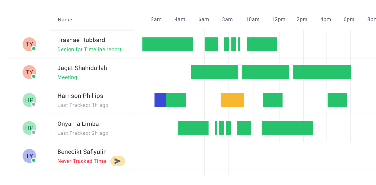 7 Best Time Tracking Software Apps For Developers (2025 Comparison)