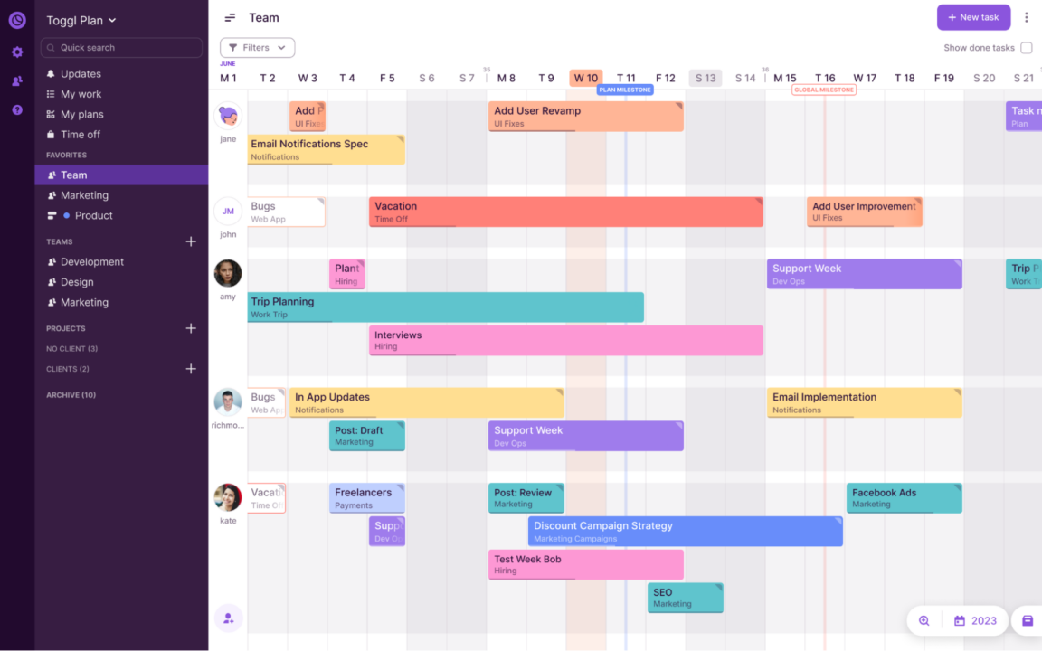 How To Create A Project Timeline In 8 Actionable Steps