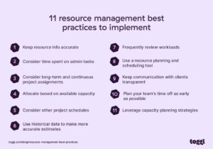 11 Key Resource Management Best Practices for Every Project