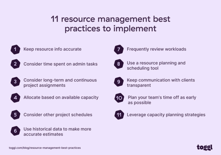 11 Key Resource Management Best Practices for Every Project