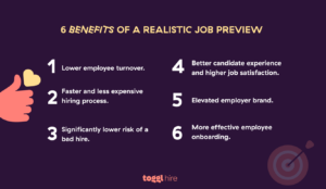 Realistic Job Preview: 11 Ways How to Use RJPs in Hiring