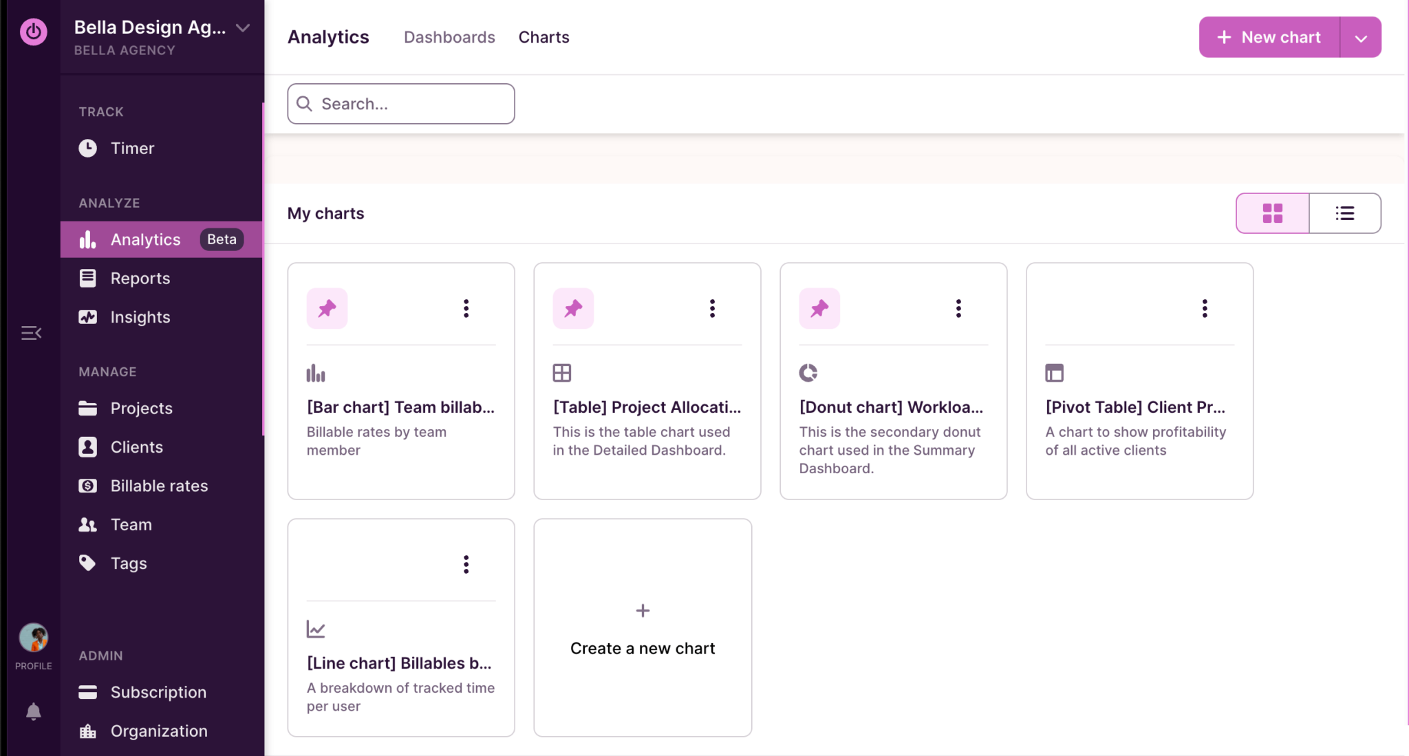 Introducing Analytics Time Tracking Reports For Better Insights 9141