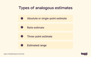 What Is Analogous Estimating & How To Use It