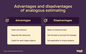 What Is Analogous Estimating & How To Use It