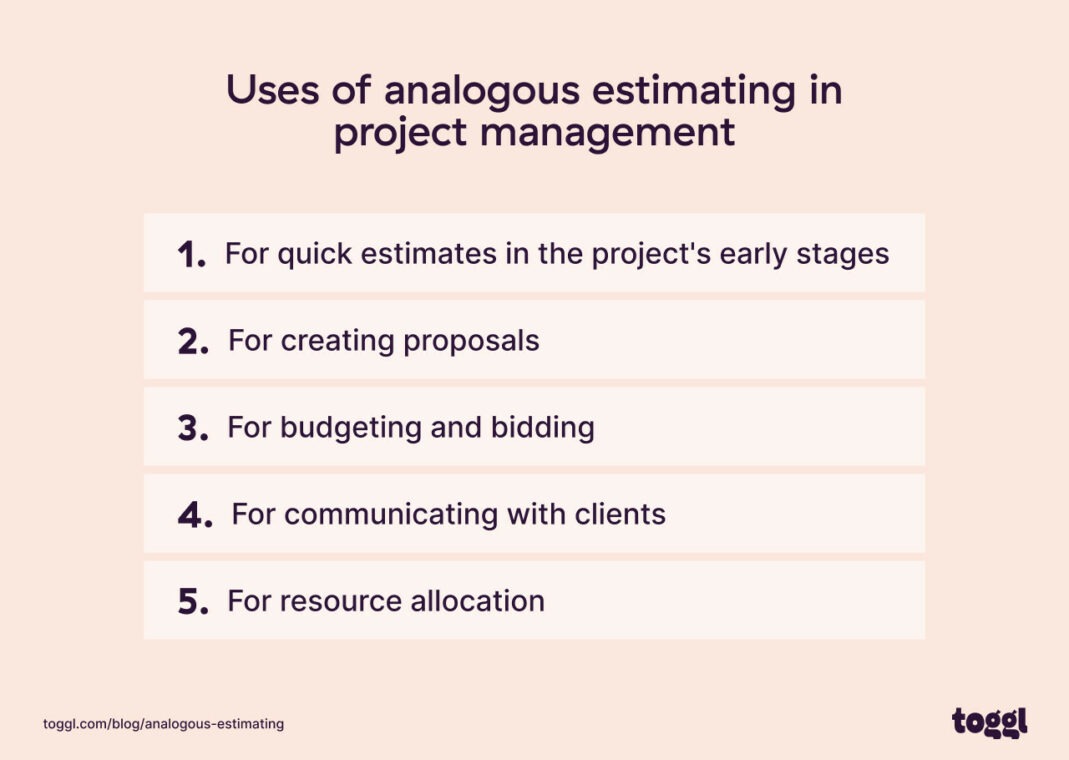 What Is Analogous Estimating & How To Use It