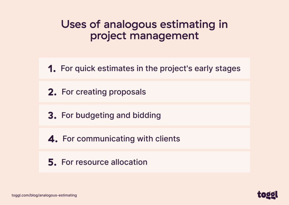 What Is Analogous Estimating & How To Use It