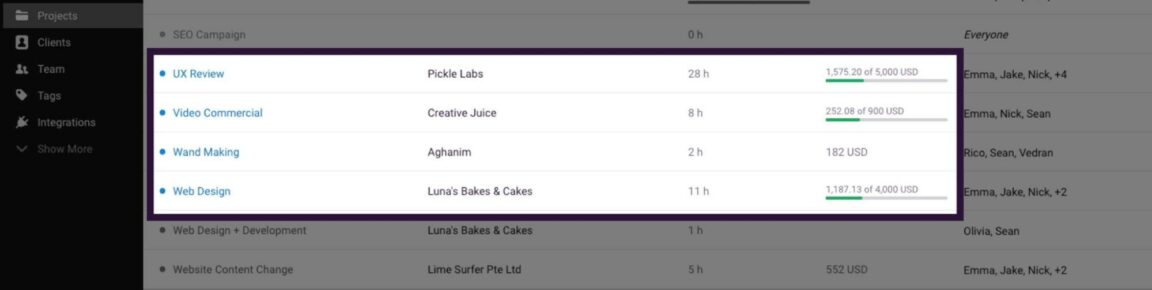 What is Project Resource Management? [Comprehensive Guide]