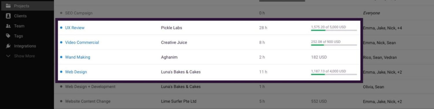 What is Project Resource Management? [Comprehensive Guide]