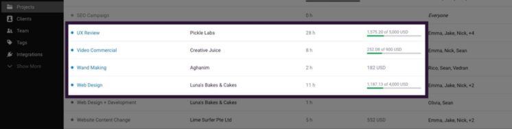 What is Project Resource Management? [Comprehensive Guide]