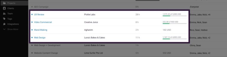 What is Project Resource Management? [Comprehensive Guide]