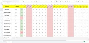 What is Project Resource Management? [Comprehensive Guide]