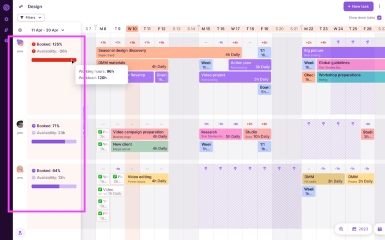 11 Key Resource Management Best Practices for Every Project