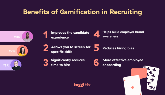 How to Use Gamification in Recruiting • Toggl Hire