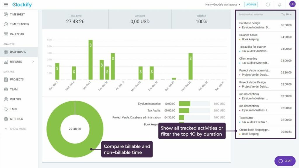 Clockify vs. Toggl Track: Which is the Better Time Tracking App?
