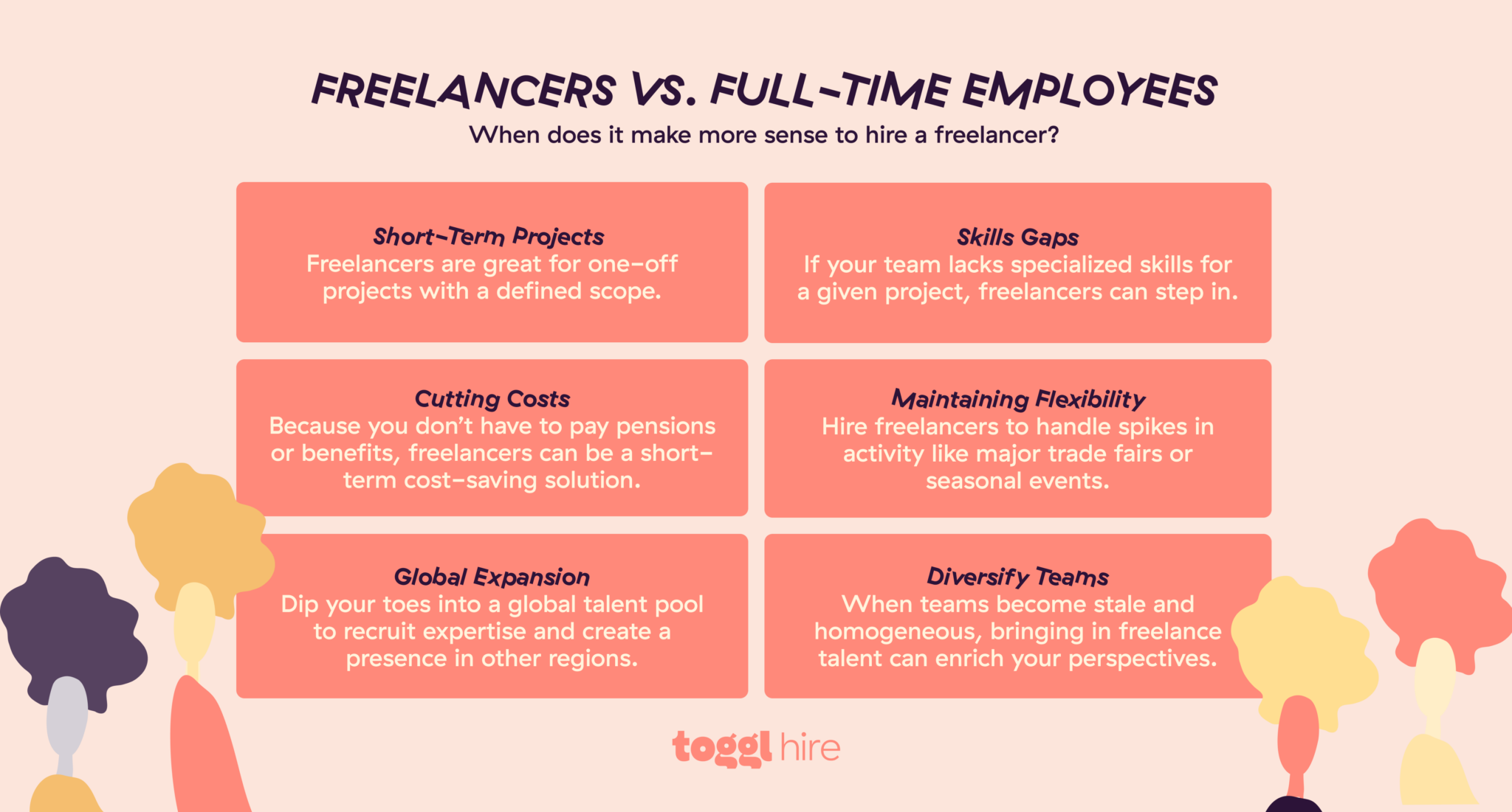 How to Hire a Freelancer in 7 Steps • Toggl Hire