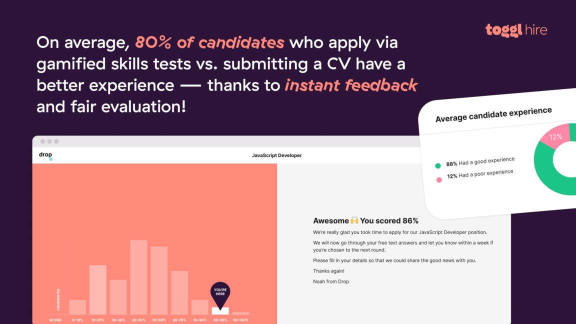 How to Use Gamification in Recruiting • Toggl Hire