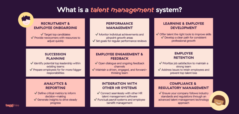 Top 12 Talent Management System Tools for 2024 • Toggl Hire