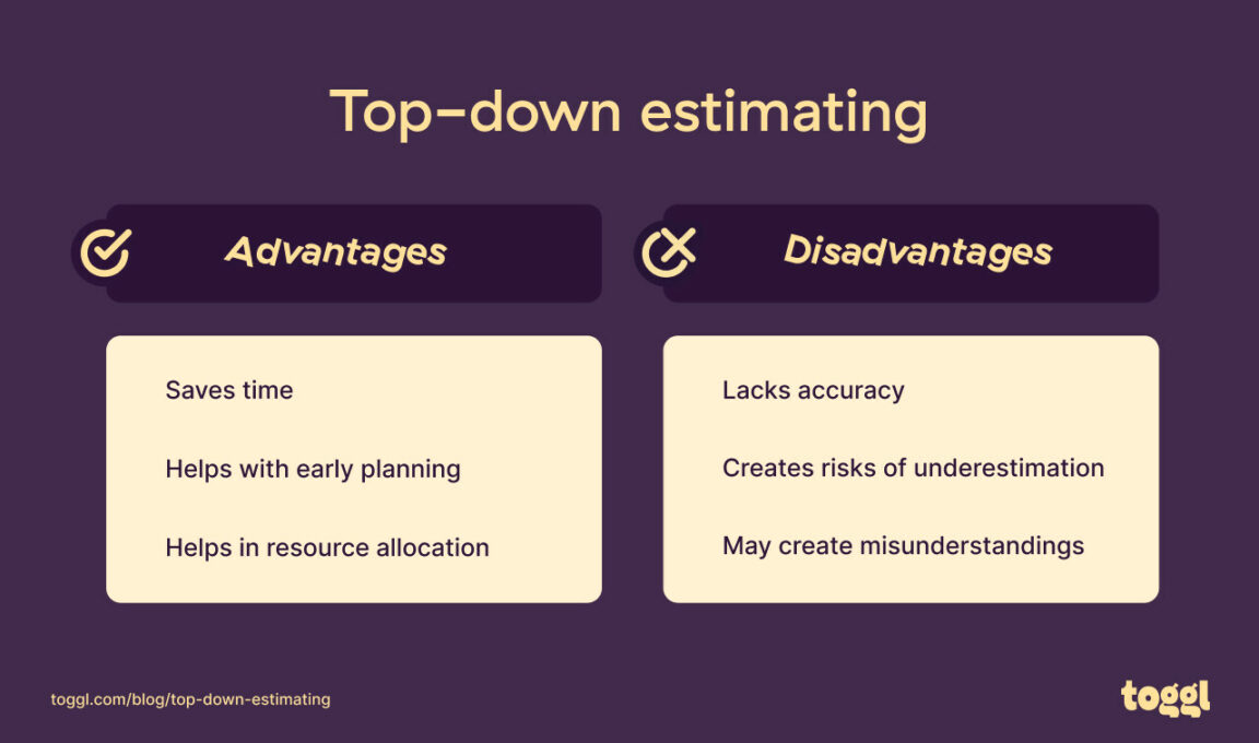 Top-Down Estimating: What Is It & How To Use It