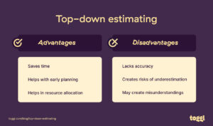 Top-Down Estimating: What Is It & How To Use It