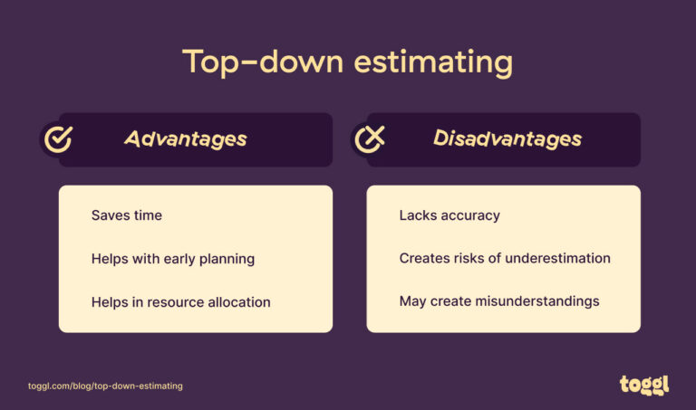 Top-Down Estimating: What Is It & How To Use It