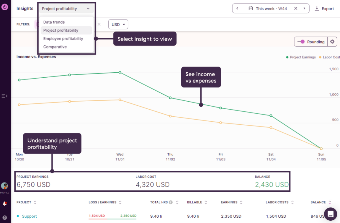 Clockify vs. Toggl Track: Which is the Better Time Tracking App?