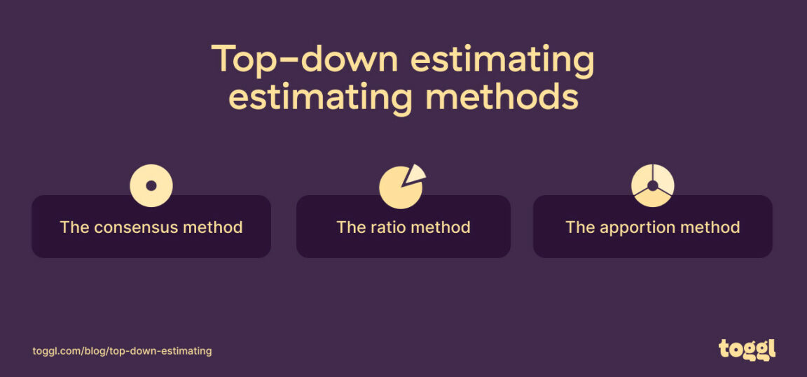 Top-Down Estimating: What Is It & How To Use It