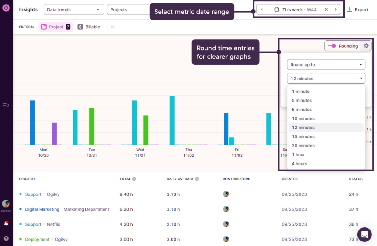 Clockify vs. Toggl Track: Which is the Better Time Tracking App?